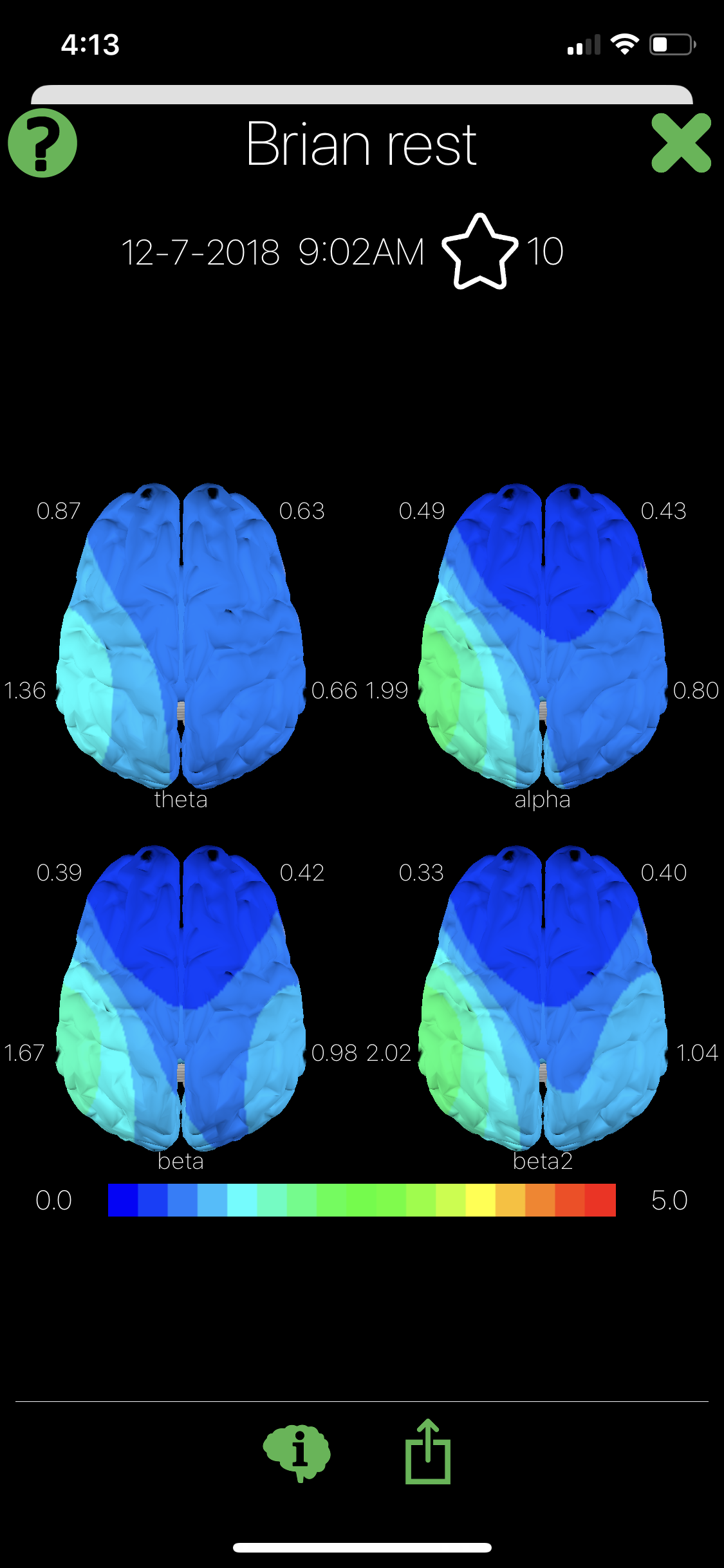 Opti Train, Calm and Confidence Maps - Opti Brain