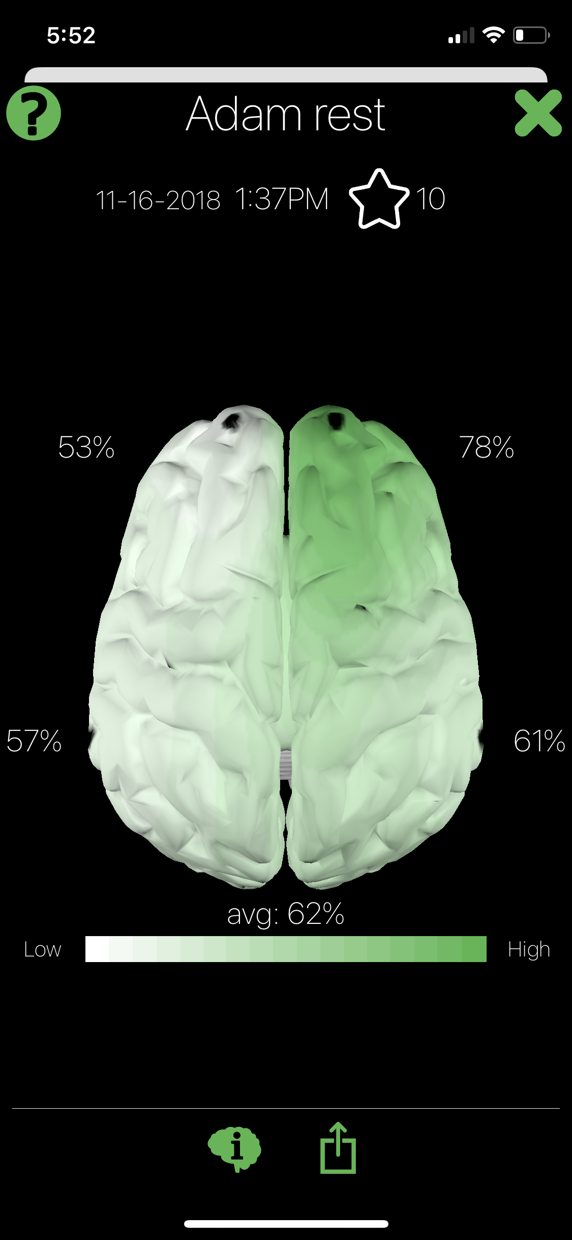 Opti Train, Calm and Confidence Maps - Opti Brain
