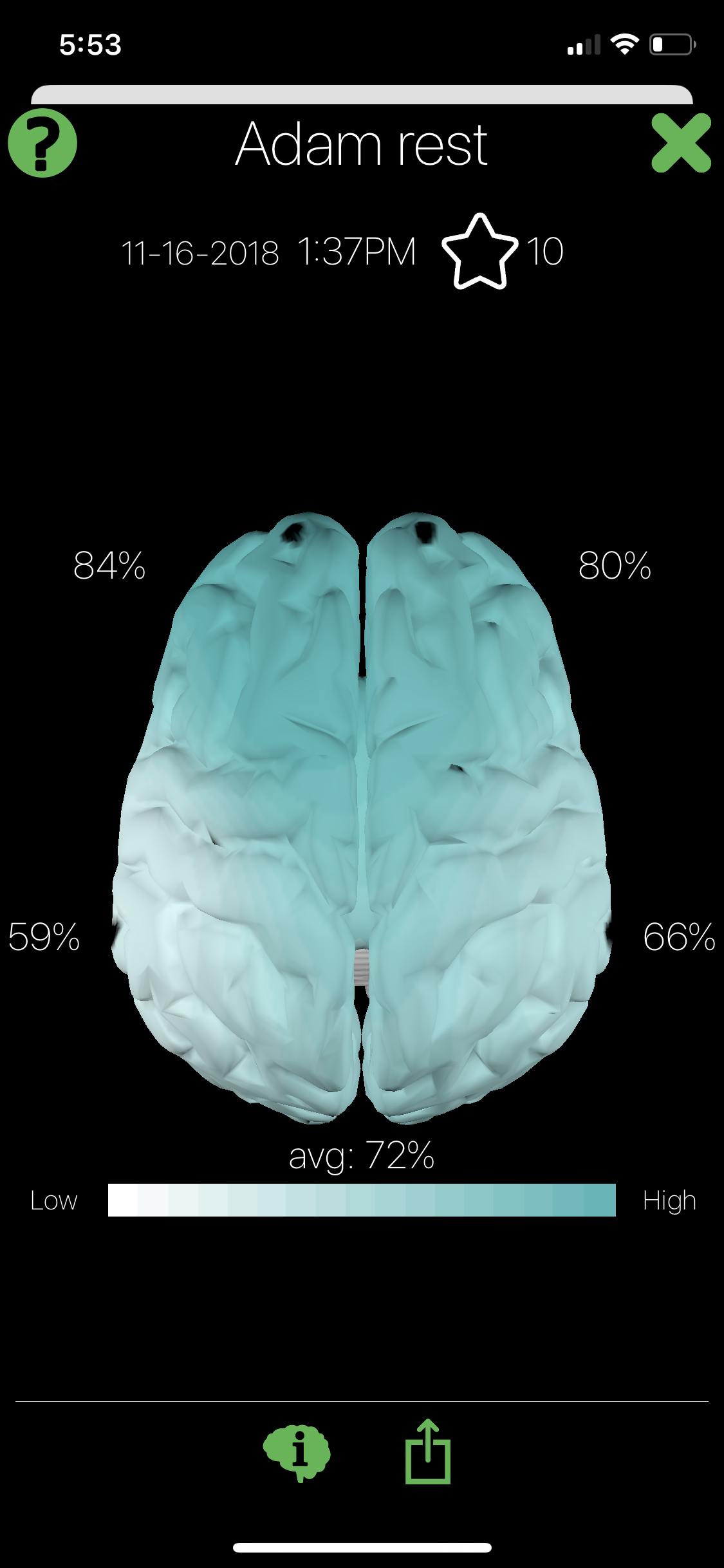 Opti Train, Calm and Confidence Maps - Opti Brain