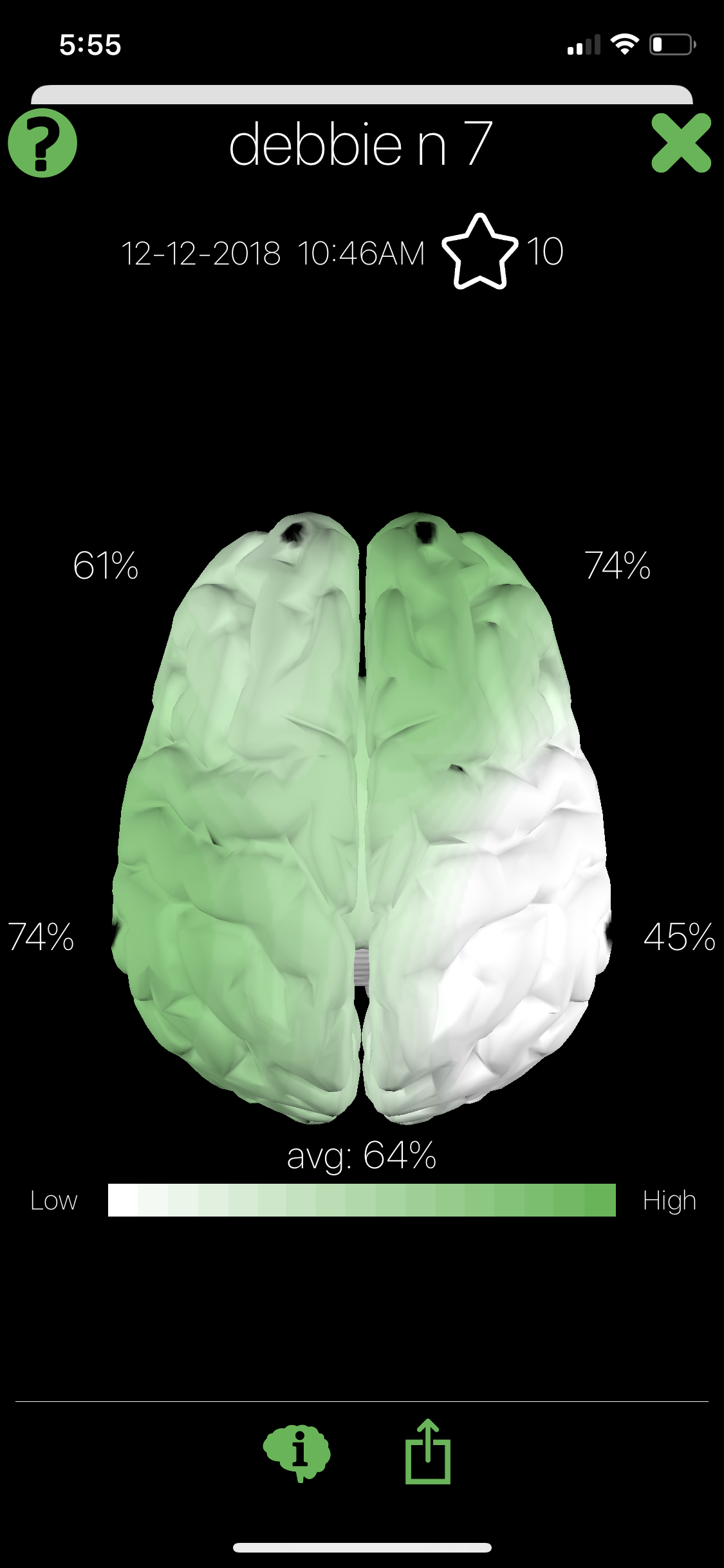 Opti Train, Calm and Confidence Maps - Opti Brain