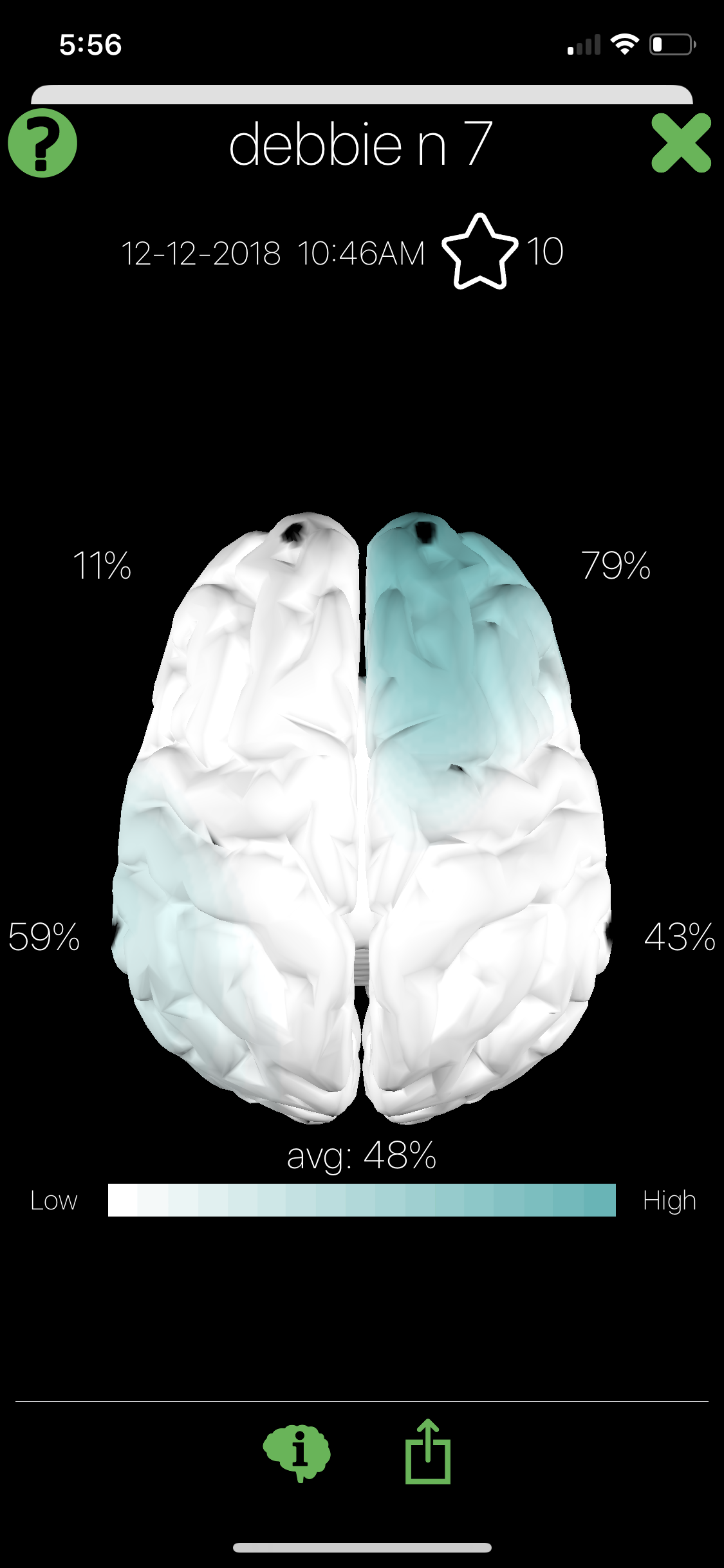 Opti Train, Calm and Confidence Maps - Opti Brain