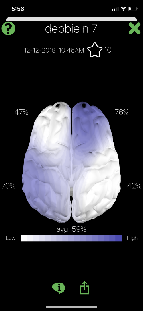 Opti Train, Calm and Confidence Maps - Opti Brain