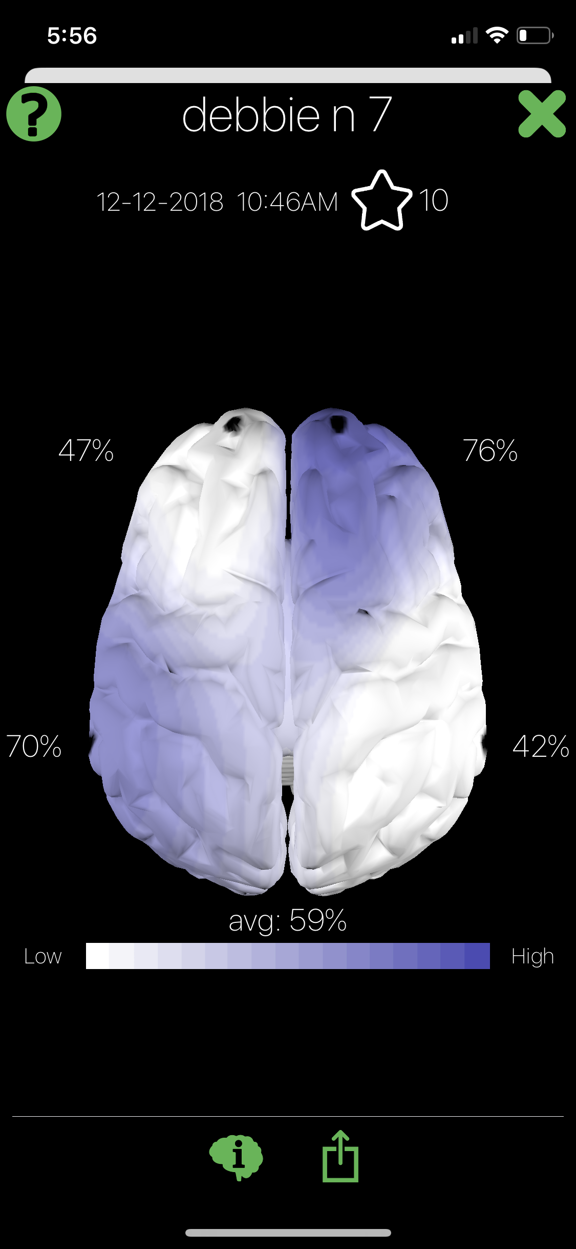Opti Train, Calm and Confidence Maps - Opti Brain