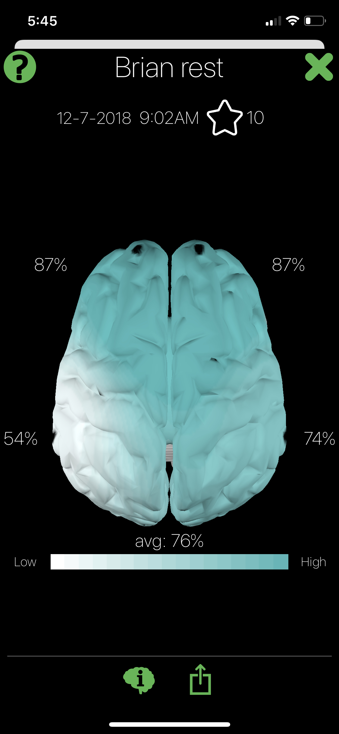 Opti Train, Calm and Confidence Maps - Opti Brain