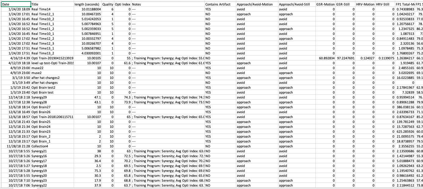 Downloading Data from the Opti Portal - Opti Brain