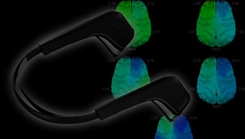 Choose Best Muse 2 Brain Sensing Headband Subscription - Opti Brain